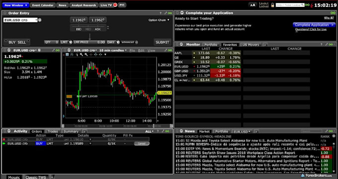 Build Ibkr Trading Bot Python Api Algo Strategy Smart Routing Auto