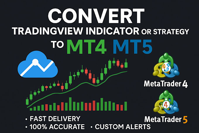 Convert tradingview pine script to mt4, mt5, ctrader, ninjatrader, quantower by Tsephanya | Fiverr