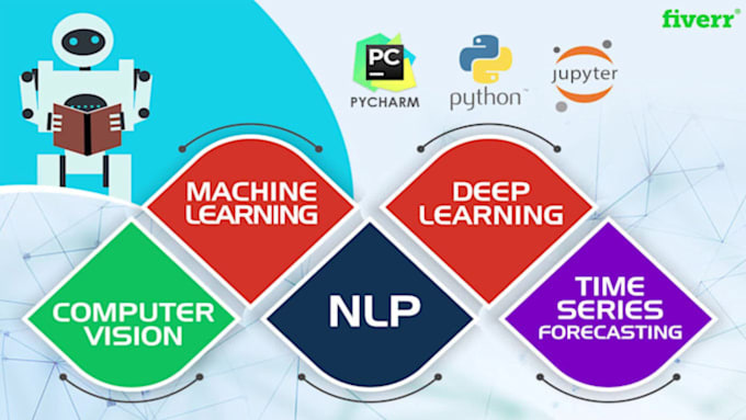 Do ai, machine learning, nip and deep learning with python by Brave_develop | Fiverr