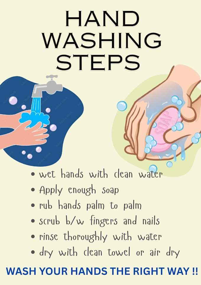 Create clean and informative medical and health care posters by Zeerak ...