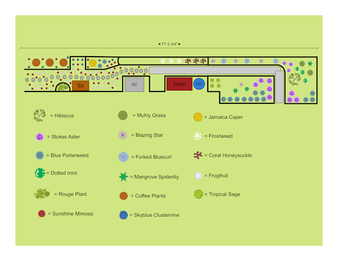 Design a functional, organic landscape tailored to your property by ...