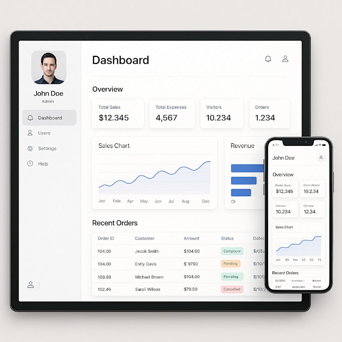 Develop your business app with spring boot and vaadin in full java or react by Tobias_kahl_it ...