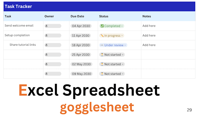 Be your excel vba excel spreadsheet and goggle sheets expert excel by Ade_ble | Fiverr