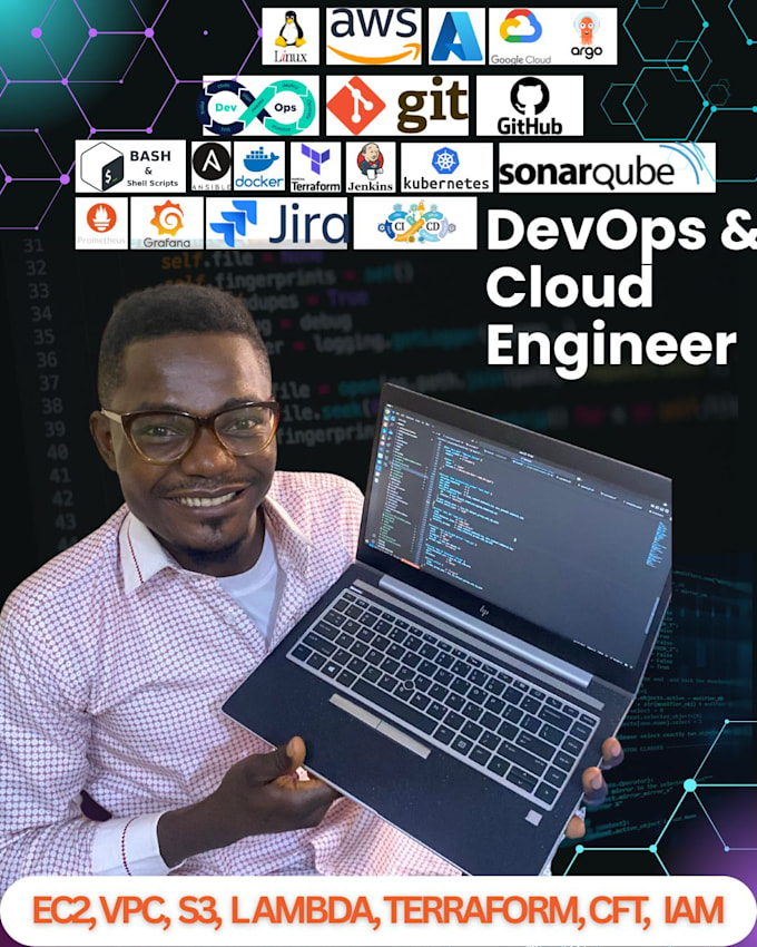 Do aws vpc, ec2, elb, sg, sftp, s3, lambda, iam, rds, sns, ssl, ses ...