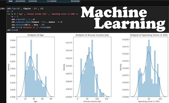 Do machine learning and deep learning tasks with python by Waheed_developr | Fiverr