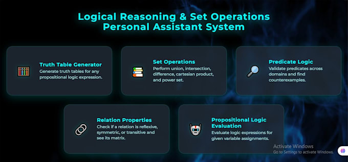 Create a responsive front end website using html css js by Sara_naseer | Fiverr