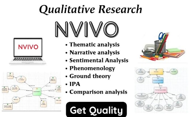 Do qualitative thematic analysis in nvivo, spss, maxqda for interview ...