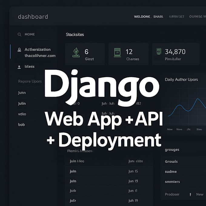 Build a django web app with authentication and deployment by Ali_irtaza12 | Fiverr