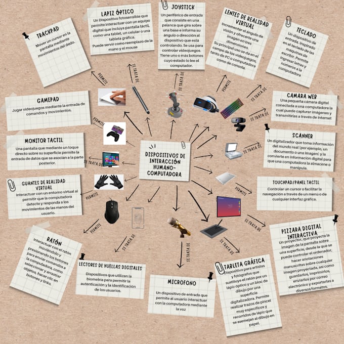 Create engaging infographics, diagrams, and educational visuals by ...