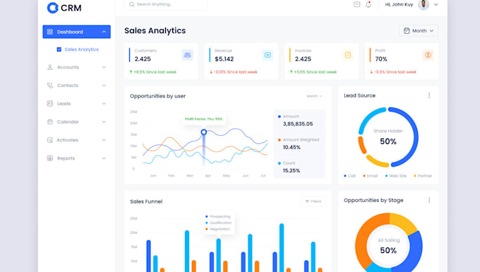 Software developer, web app, desktop app, crm, erp, nextcloud, payroll invoice by Manuel3227 ...