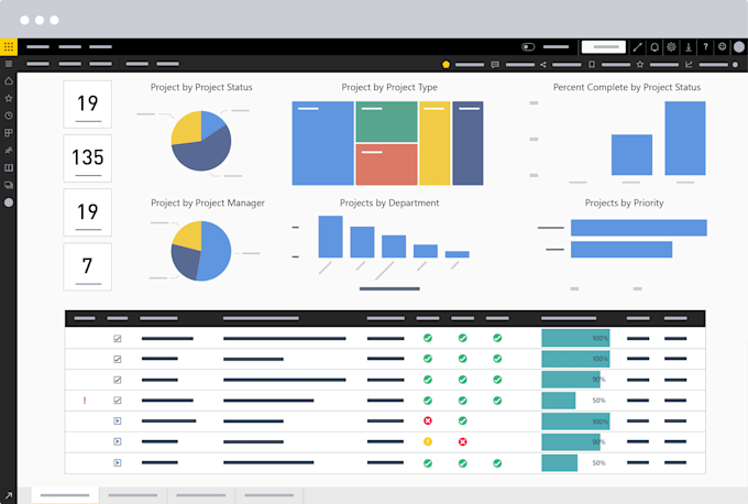 Build dynamic excel dashboards with charts and slicers by ...