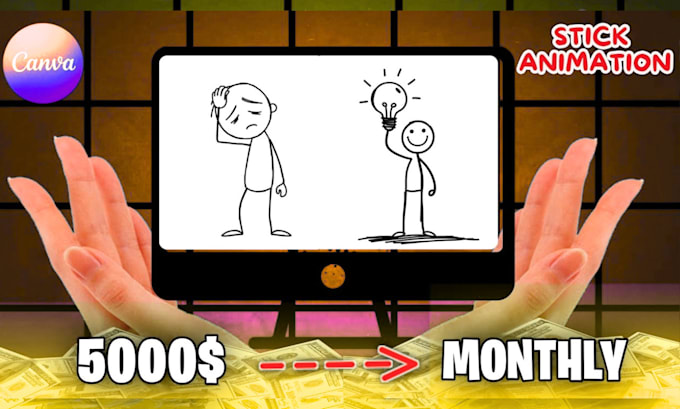 Design custom stickman animation or stick figure video brand or channel ...