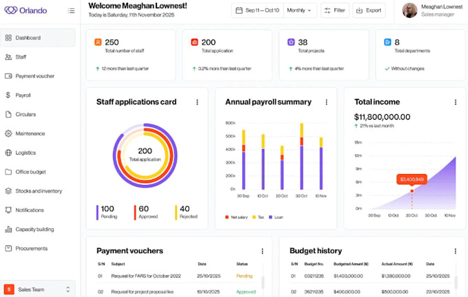 Be ai software developer, ai saas app, desktop app, pos, crm, erp, mlm, web app by Williamady ...