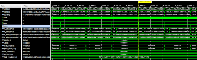 Design And Verify Fpga Or Asic Modules In Verilog Or Systemverilog By