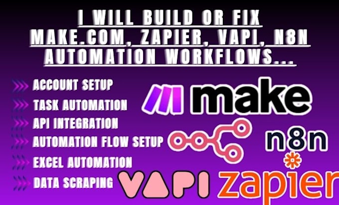 Build or fix make com, zapier, vapi, n8n automation workflows ai agent by Sakaquad | Fiverr