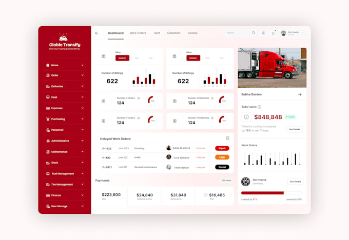 Do ui ux design, website, mobile app ui ux design, dashboard by Jawad5090 | Fiverr