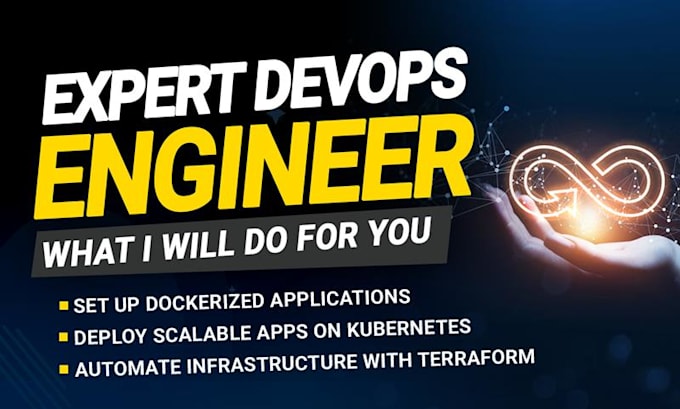 Be your devops docker kubernetes terraform and aws engineer by Marvel ...