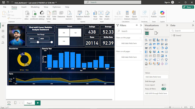 Clean, format, and analyze your excel or csv data professionally by Priyansh013 | Fiverr