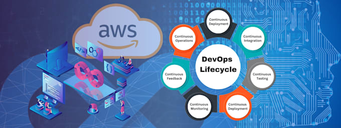 Be your devops engineer by Princeay0n | Fiverr