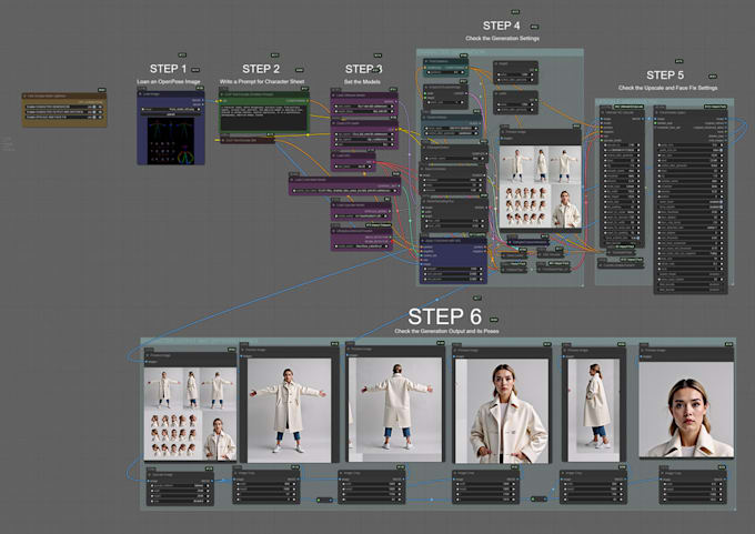 Realistic ai influencer flux lora with comfyui workflow ai nsfw image generation by Preciousjoyc ...