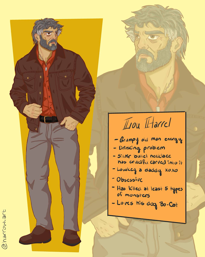 Design a character reference sheet for you by Harrowart | Fiverr