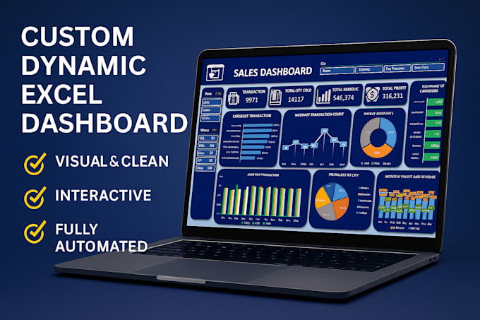 Design a dynamic excel dashboard for sales, finance, or kpi reporting by Taufik86 | Fiverr