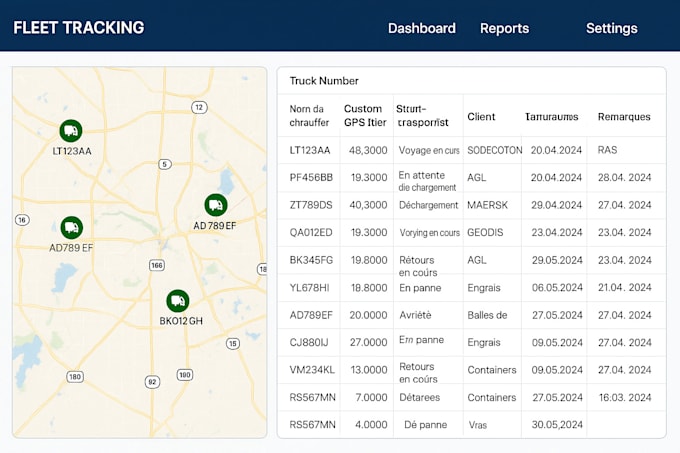 Build a custom fleet tracking system with gps and excel reports by Sandatchandi | Fiverr