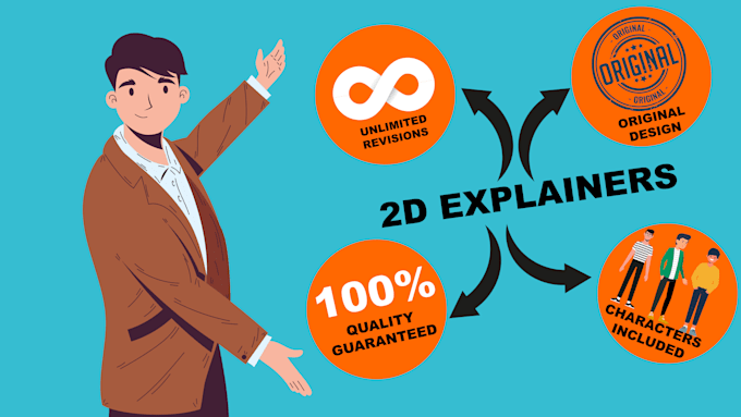 Create engaging 2d explainer animations by Saad_qadri | Fiverr