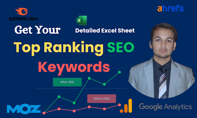 Uncover high impact seo keywords and competitor gaps using pro tools by ...