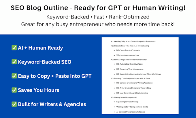 Build an seo optimized blog outline by Melissagardn245 | Fiverr