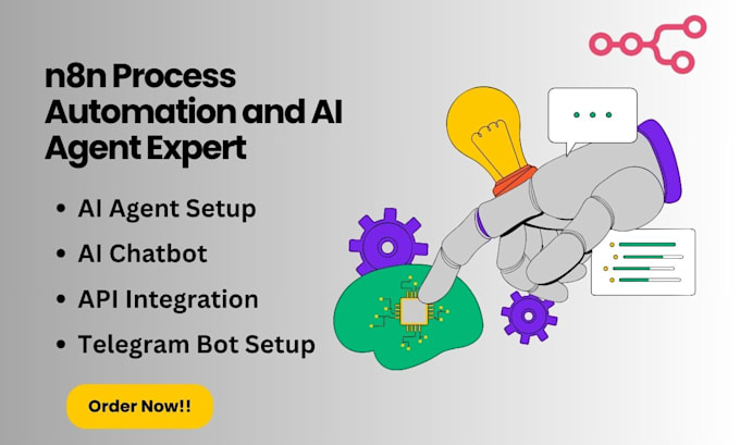 Automate your business workflow using n8n by Chisom_iduu | Fiverr