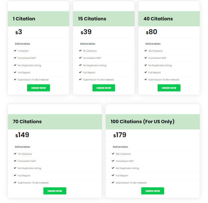 100 percent manual local citation building by Seoshrushti | Fiverr