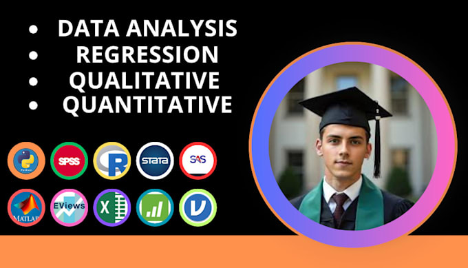 Do data analysis, regression, qualitative, quantitative projects using r spss by Aden004 | Fiverr