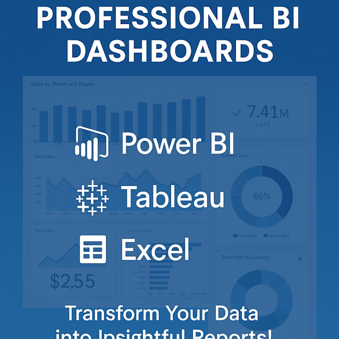 Design stunning bi dashboards and reports using power bi or tableau by ...