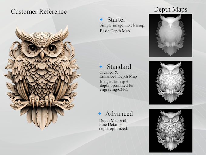 Convert any image into a high quality grayscale depth map by Rovghall ...