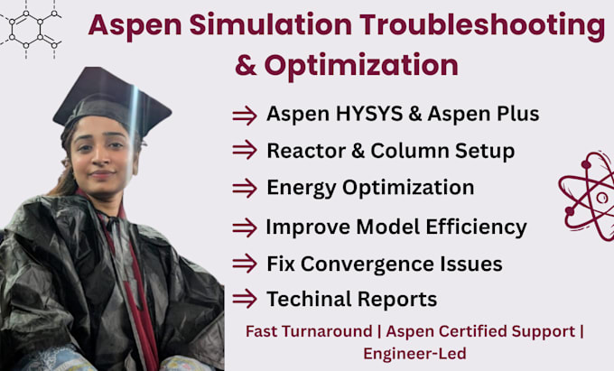 Troubleshoot and optimize your aspen simulation models by Engr_sheeza22 ...