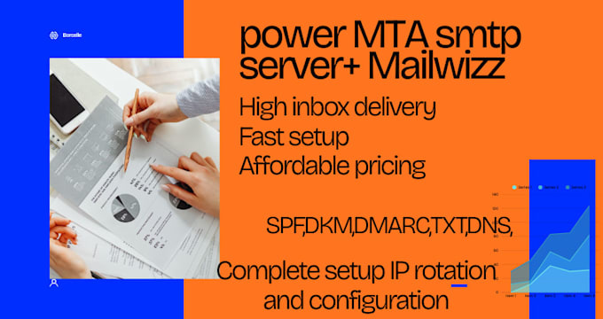 Set up smtp server, configure mailgun and mailwizz mautic by Zarainbox ...