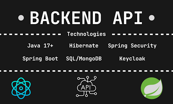 Build a professional rest api or microservice by Sasha_slabunov | Fiverr