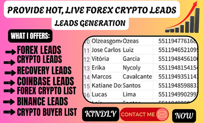 Provide hot live forex crypto leads, coinbase leads, binance leads ...