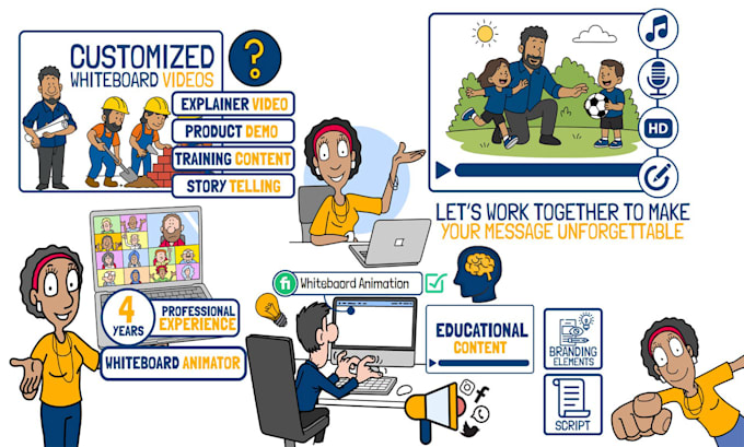 Create custom whiteboard animation explainer videos by Rebie2 | Fiverr