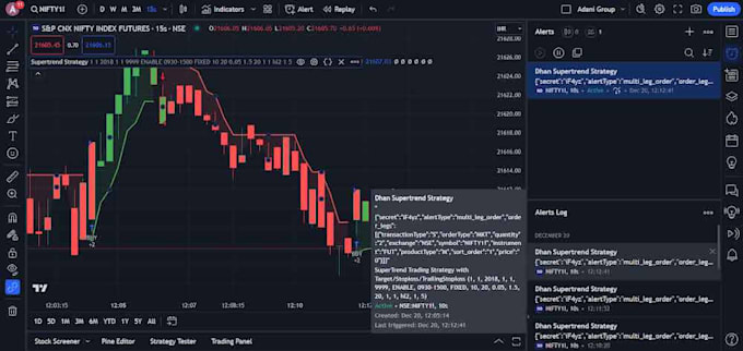 Connect tradingview pine script alerts to your metatrader 5 bot via webhook by Michaeljose41 ...
