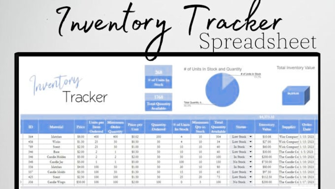 Build automated excel shopify amazon dashboard to track sales and ...