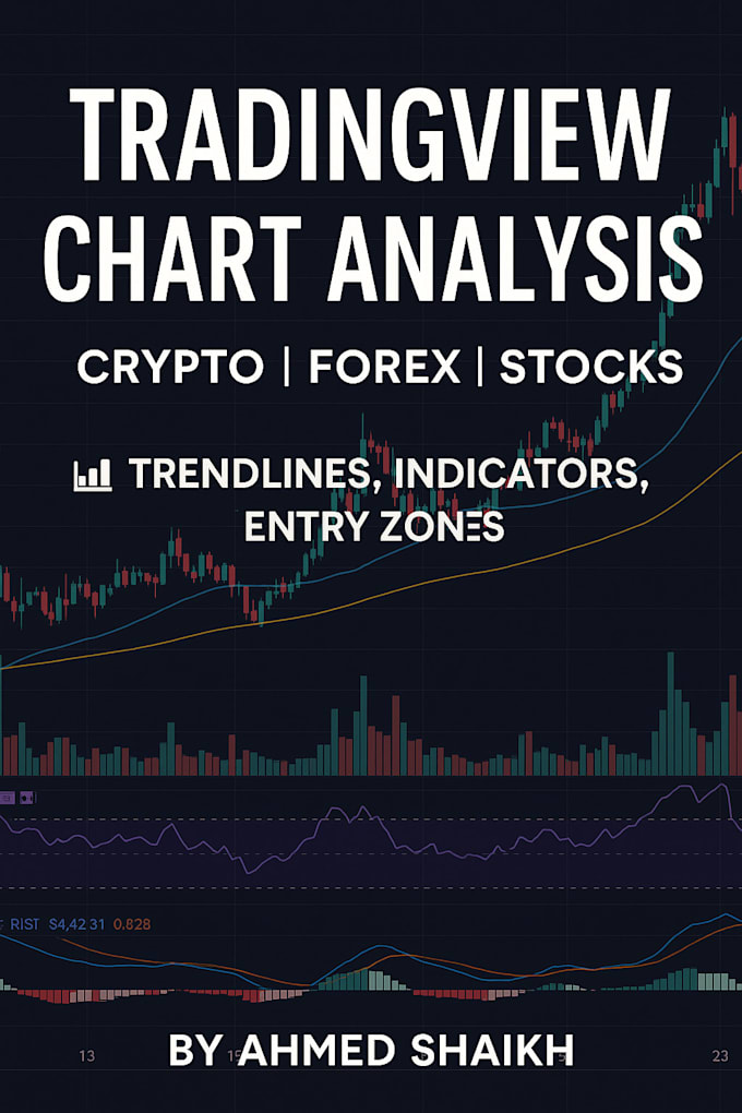 Do technical analysis on your forex or crypto chart using tradingview ...