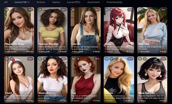 Train custom reliastic ai nsfw image lora model in stable diffusion by Miraoluwa | Fiverr