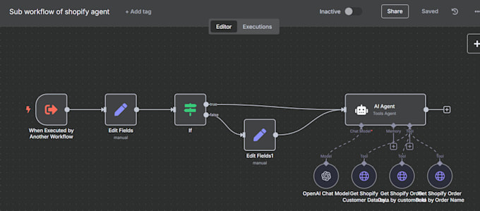 Build powerful ai agents using n8n automation by Bazaliqbal | Fiverr