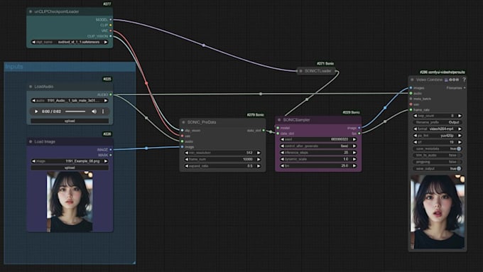 Create comfyui stable diffusion workflow nsfw node ai image and train lora flux by Mercyg67 | Fiverr