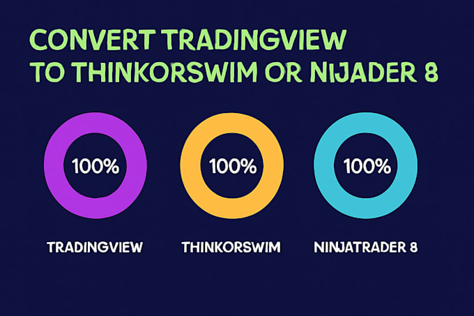 Convert tradingview pinescript to ninjatrader 8, thinkorswim, quantower, ctrader by Jamess ...