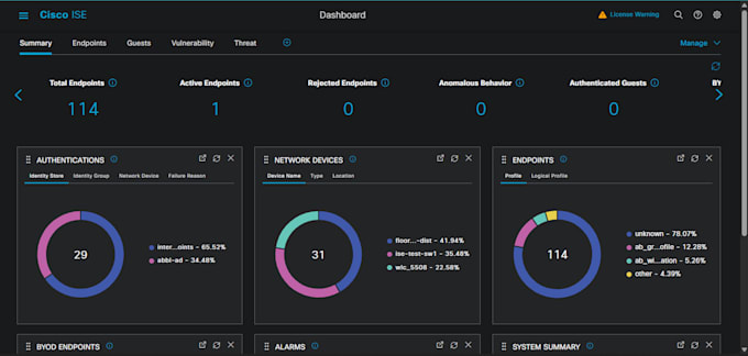 Deploy, configure, and troubleshoot cisco ise for network access control by Sajjadhossen411 | Fiverr