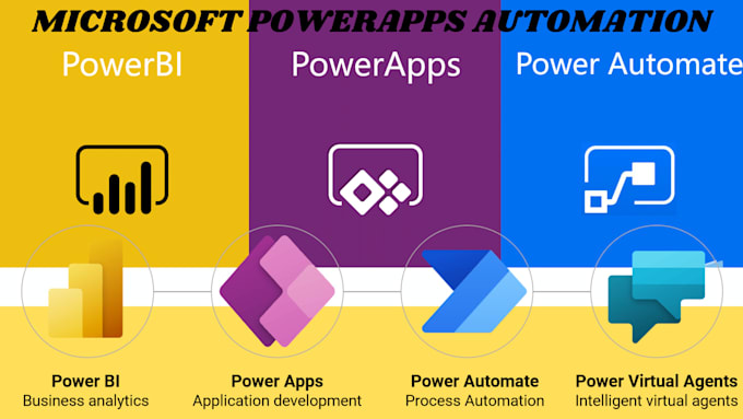 Build Powerapps With Dataverse Ai Power Automate Sharepoint And Apis