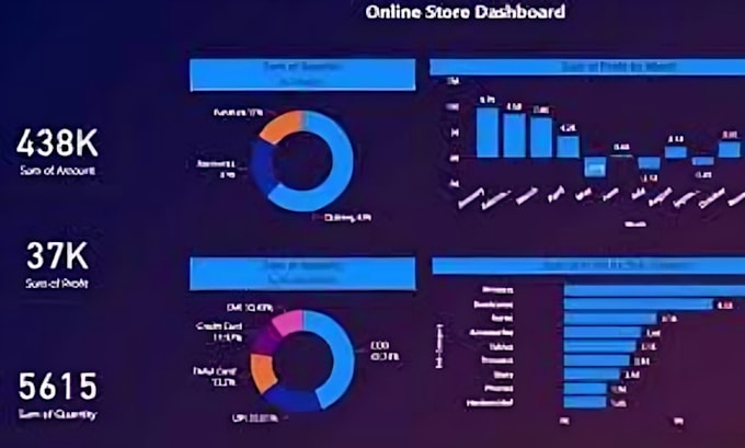 Design Expert Data Visualizations With Power Bi Tableau Or Excel To